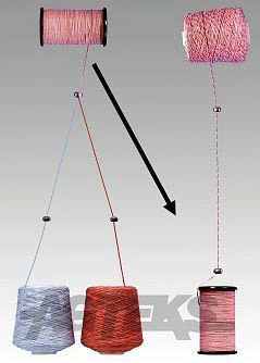 Karşılaştırma Tablosu | Agteks