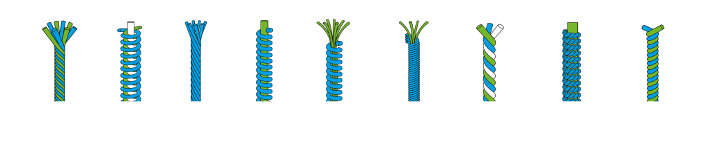 Twisting Machine Technology | Agteks